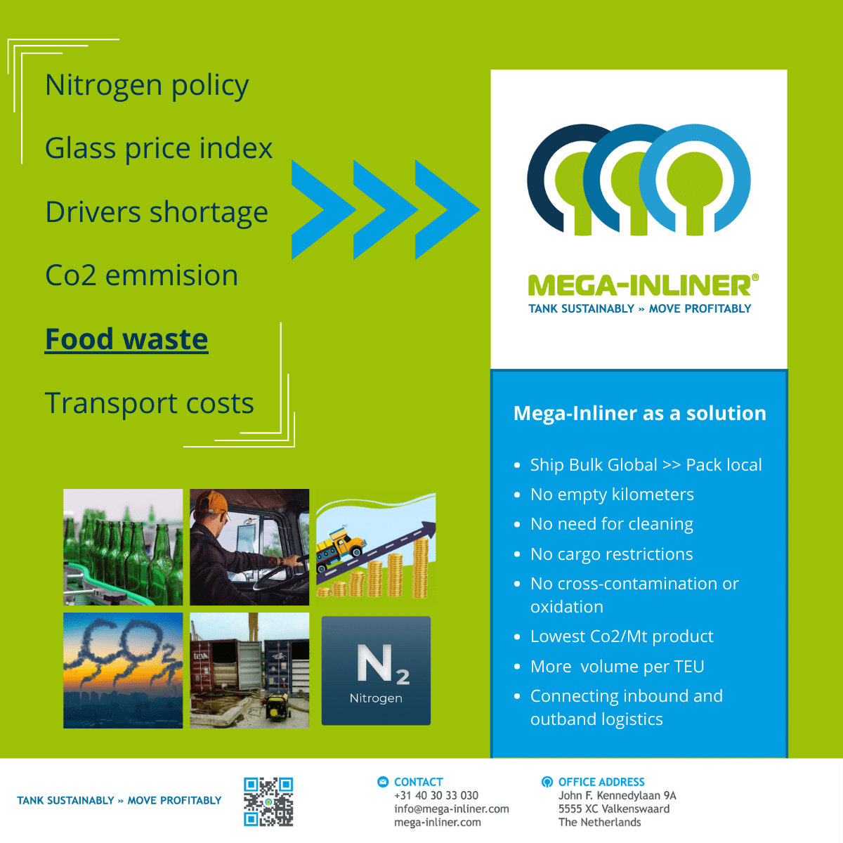 Mega-Inliner Reduces Food Waste - Mega-Inliner